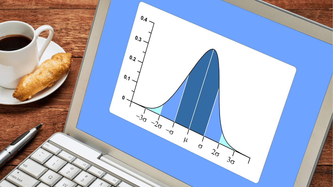 Normal Distribution (AKA Gaussian Probability Distribution)