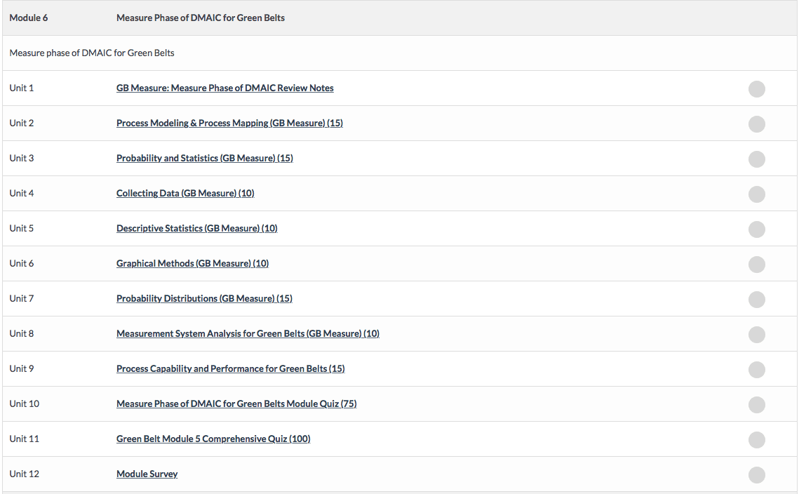 Week 3: Six Sigma Measure Phase Practice Questions