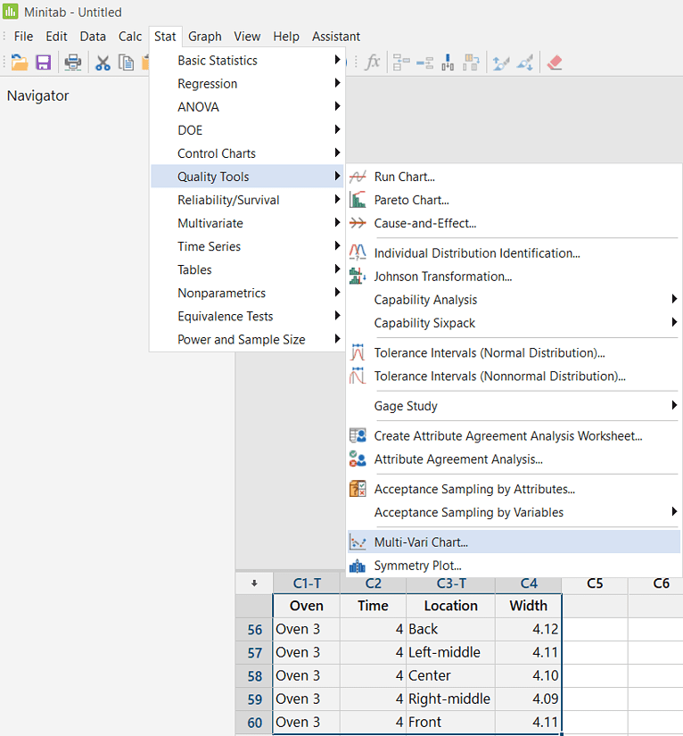 Multi-Vari Study, Multi-Vari Charts