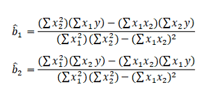 Multiple Linear Regression