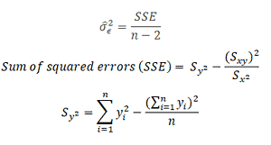 Linear Regression