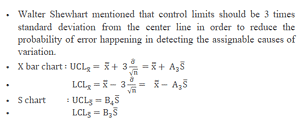 X Bar S Control Chart