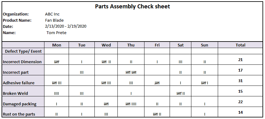 Data Collection Form
