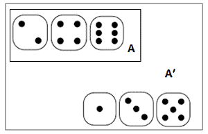 Basic Six Sigma Probability