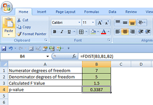 F Distribution, F Statistic, F Test