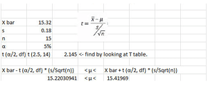 Point and Interval Estimation