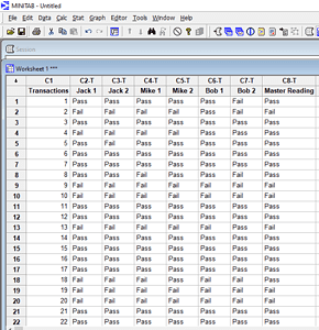 Gage Repeatability and Reproducibility (R&R)