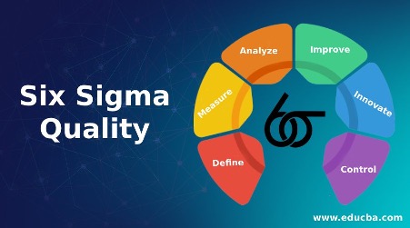 Improving Cycle Time with Six Sigma - Six Sigma Study Guide